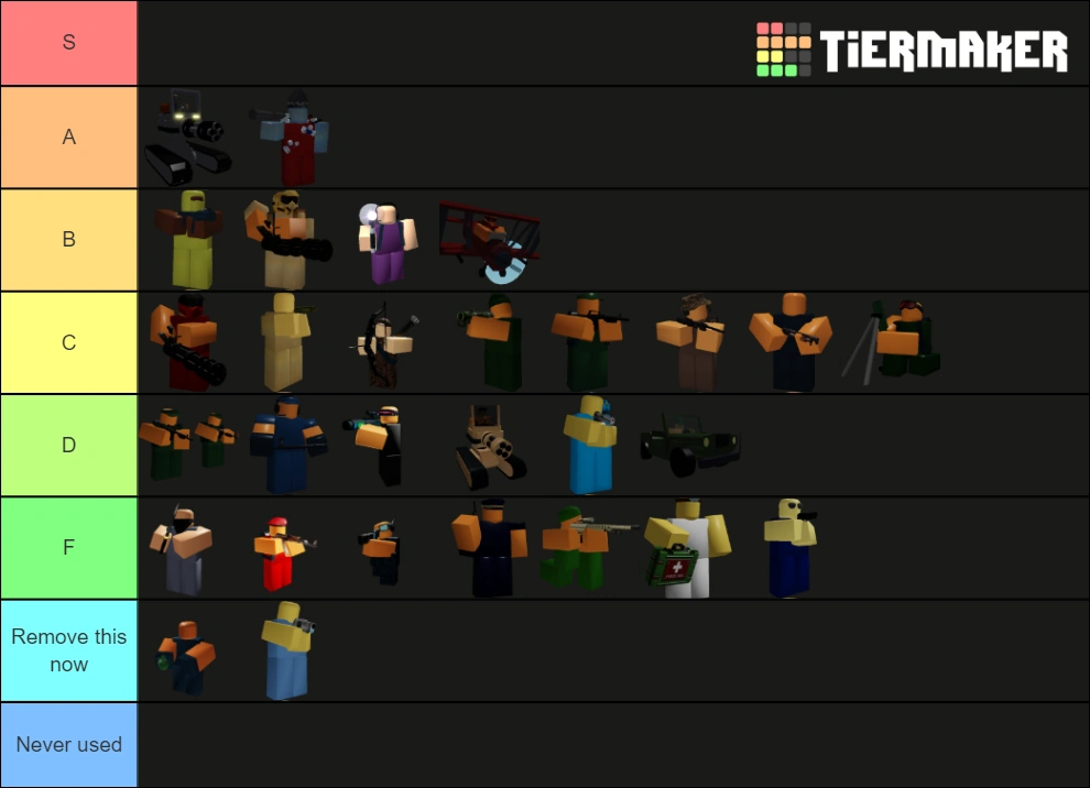 User blog:El mski/BEST TBBF BLOG | Tower Battles Battlefront Wiki | Fandom