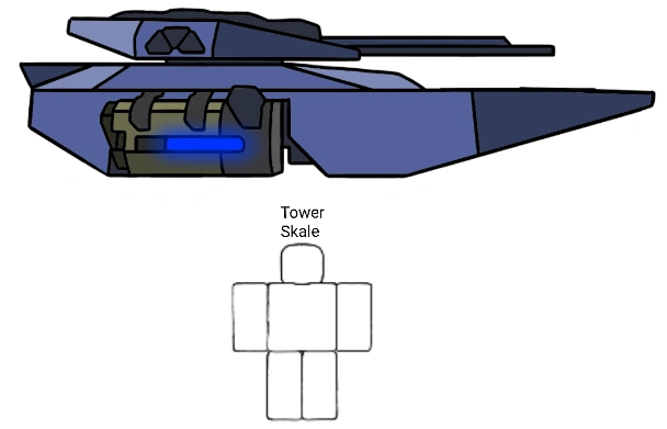 Orca | Tower Blitz Fanmade Wiki | Fandom