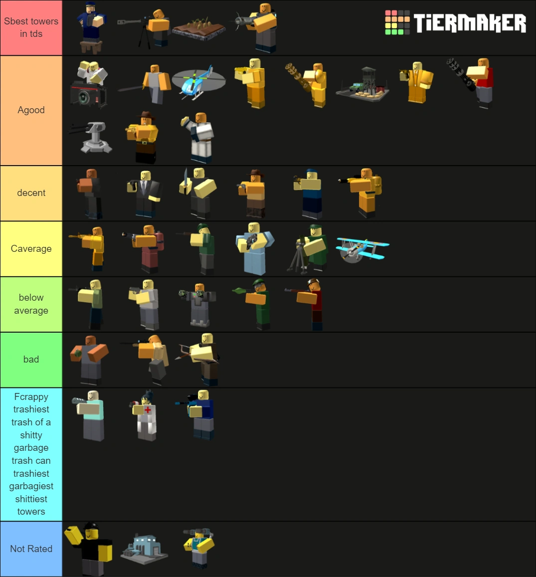 User blog:T90MS TANK/Tier list( Preserved at July 17/2021 ) | Tower ...