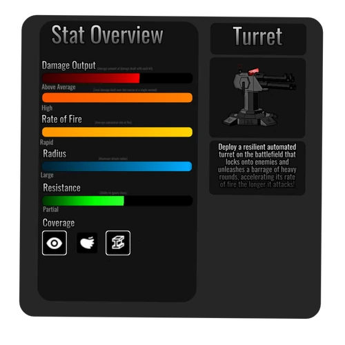 User blog:NoobsAreCoolAndCoolerThanCasual/Turret | Tower Defense ...