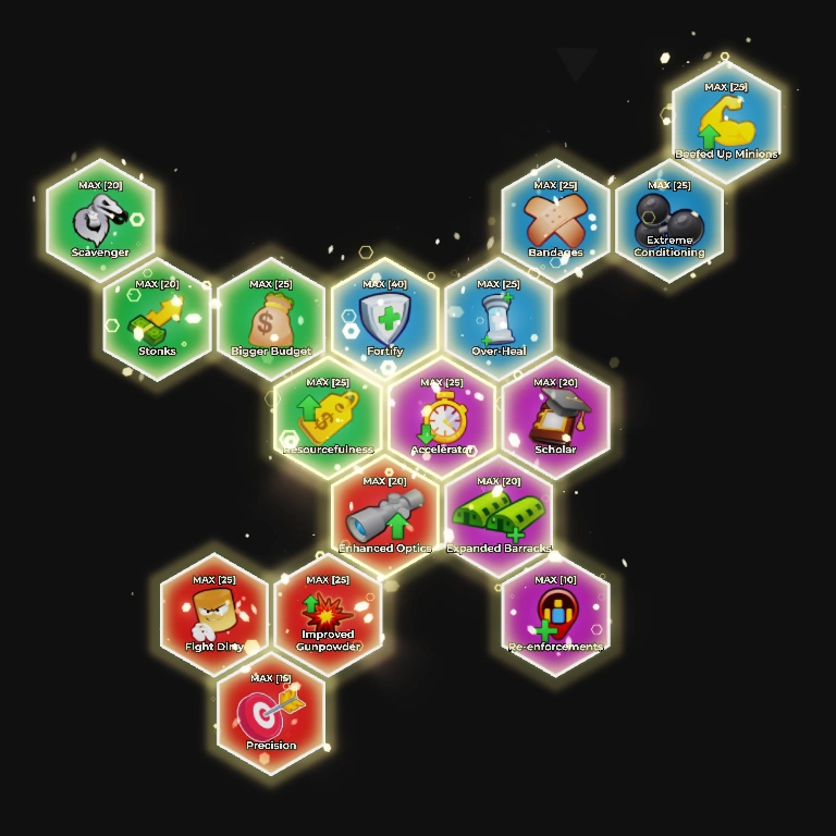 Discuss Everything About Tower Defense Simulator Wiki | Fandom