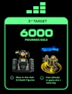DJ Booth Figurine | Tower Defense Simulator Wiki | Fandom