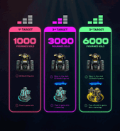 DJ Booth Figurine | Tower Defense Simulator Wiki | Fandom