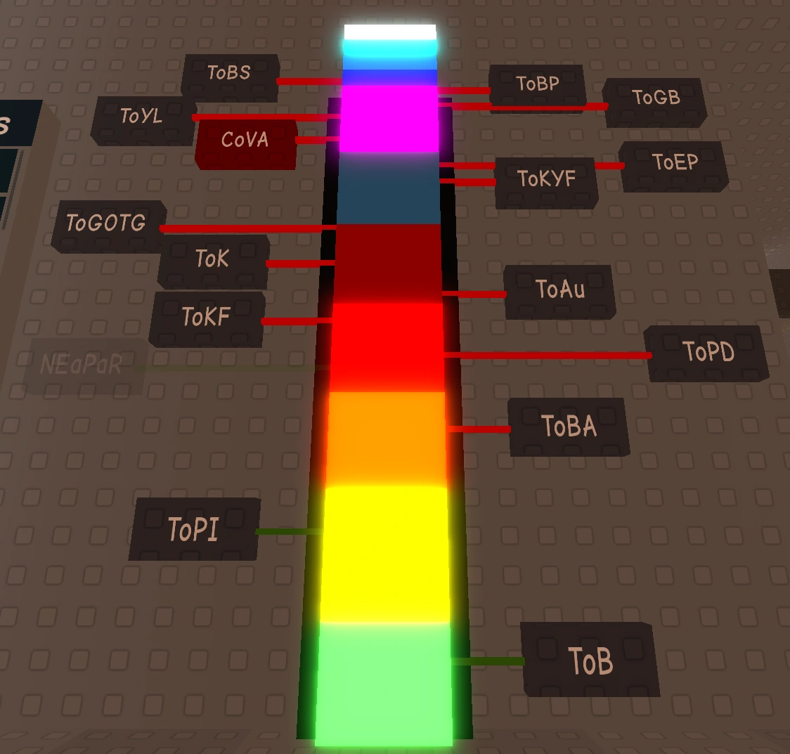 Ring 2: Supply | Tower$ Wiki | Fandom