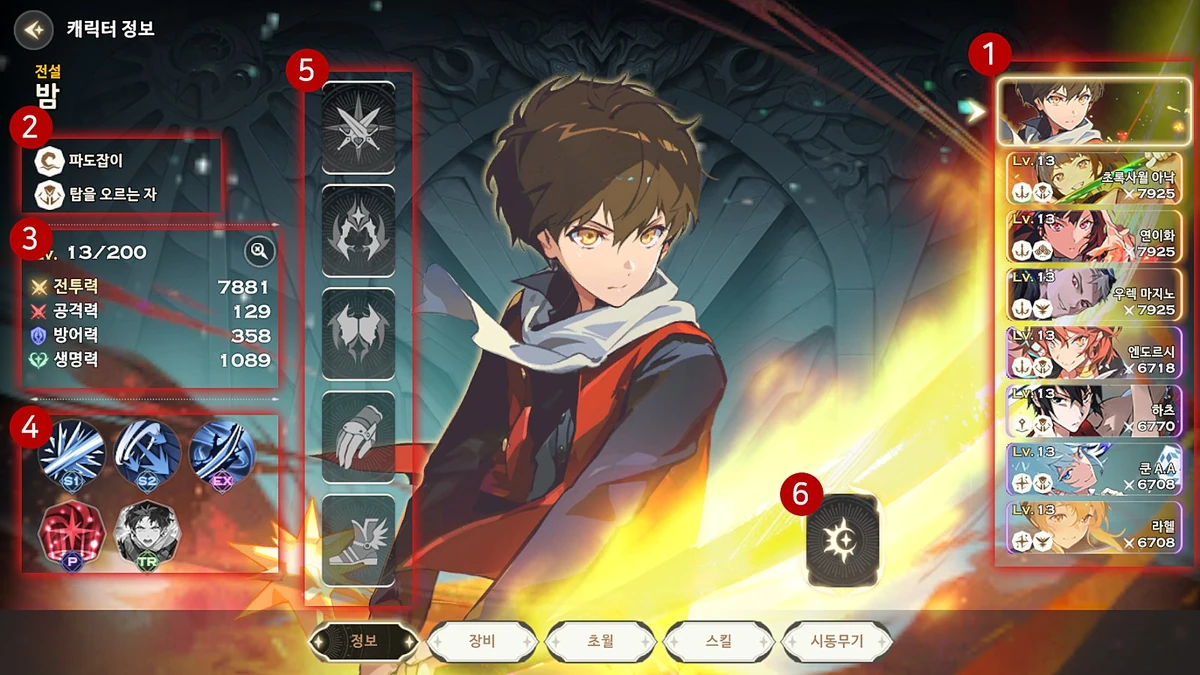 Tower of God M : The Great Journey/Contenu | Wiki Tower of God | Fandom