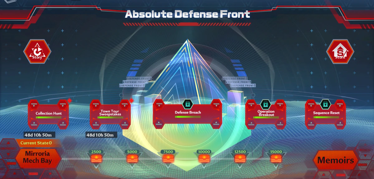 Absolute Defense Front | Tower of Fantasy Wiki | Fandom