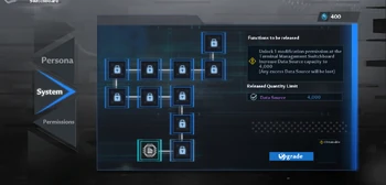 Terminal Management Switchboard | Tower of Fantasy Wiki | Fandom