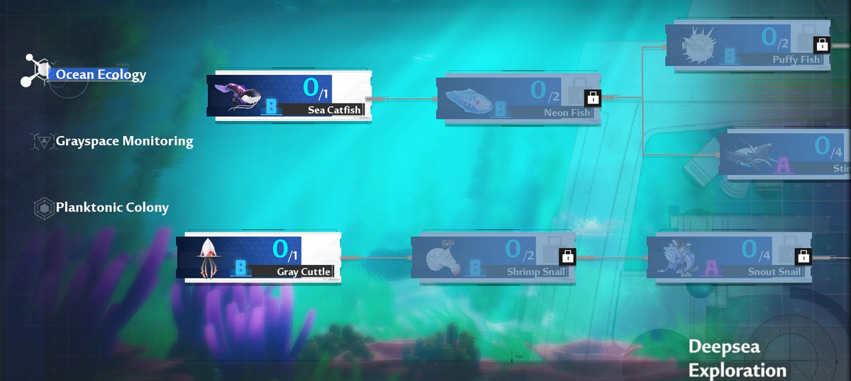 Deepsea Exploration | Tower of Fantasy Wiki | Fandom