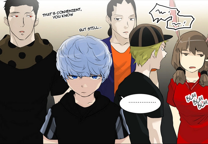 Equipe Novick | Tower of God Wiki | Fandom