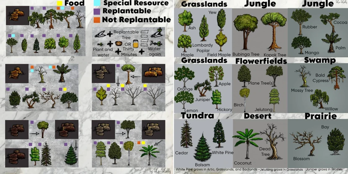 Trees - Official Two Hours One Life Wiki