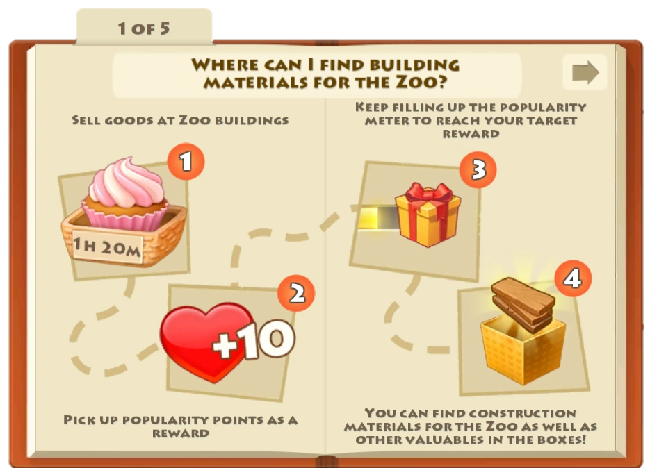 Zoo Building | Township Wiki | Fandom