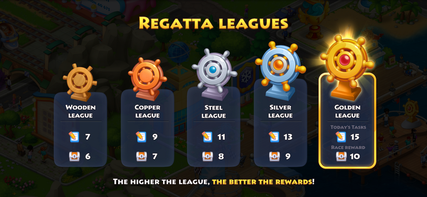 Regatta | Township Wiki | Fandom