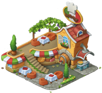 Factories | Township Wiki | Fandom