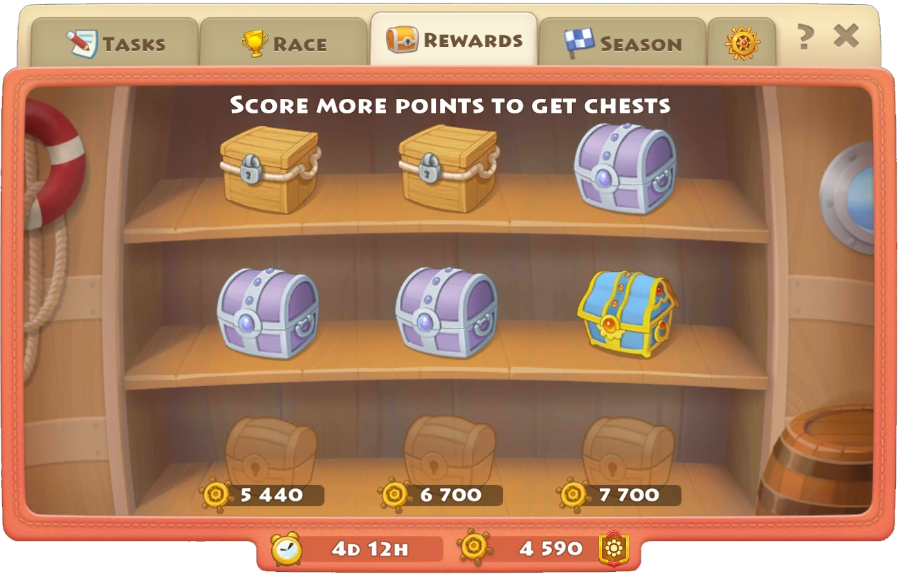 Discuss Everything About Township Wiki | Fandom