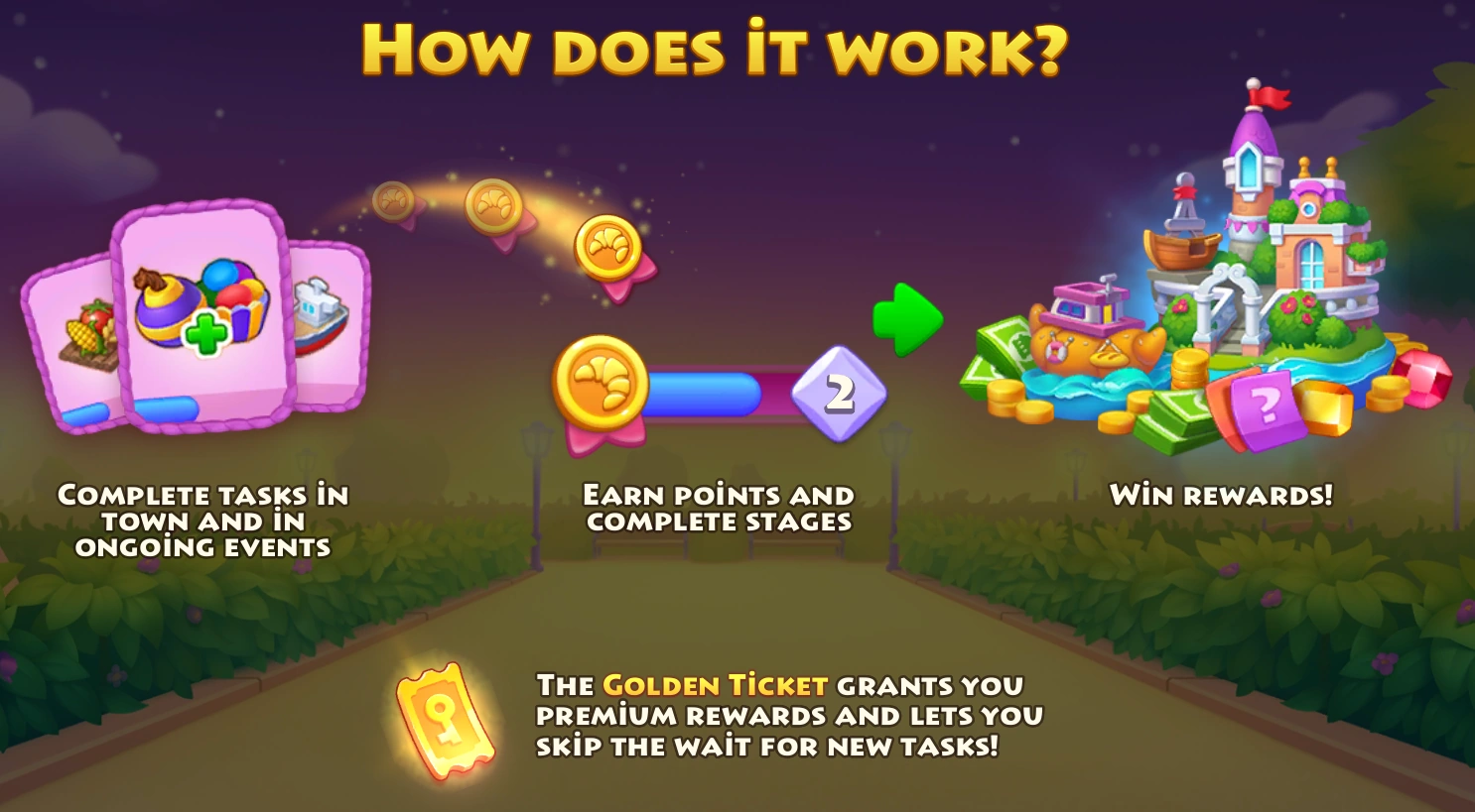 Discuss Everything About Township Wiki | Fandom