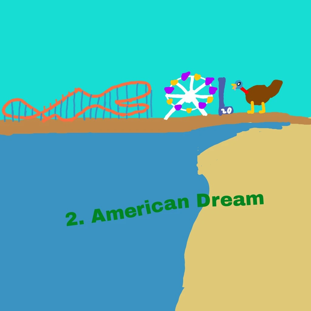 American Dream | Tasty Planet Fanon Wiki | Fandom
