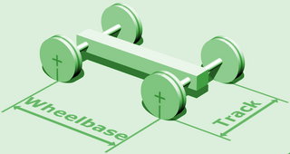 Wheelbase | Tractor & Construction Plant Wiki | Fandom