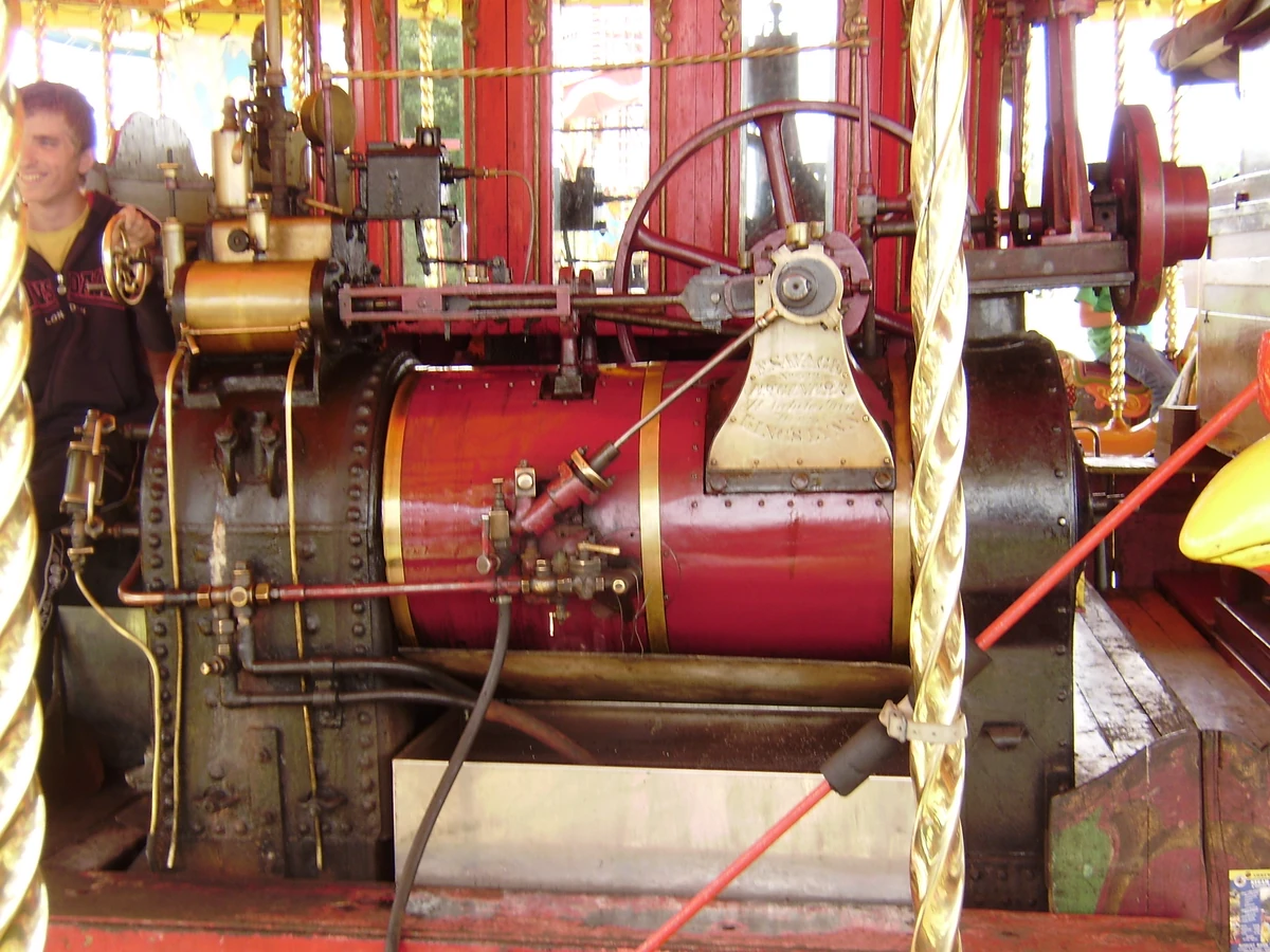 Fairground center engines | Tractor & Construction Plant Wiki | Fandom