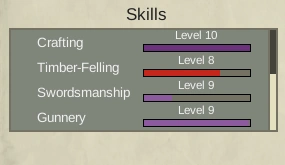 Skills | Tradelands v2 Wiki | Fandom