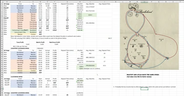 Trade Routes | Tradelands Wikia | Fandom