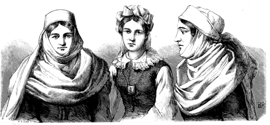 Żmudź | Encyklopedia Tradycji | Fandom