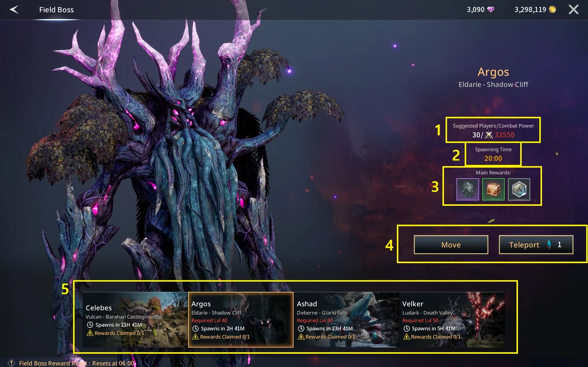 Field Bosses | Traha Global Wiki | Fandom