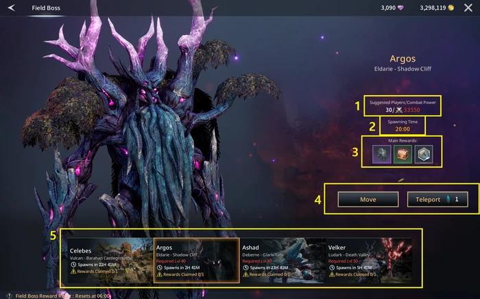 Field Bosses | Traha Global Wiki | Fandom