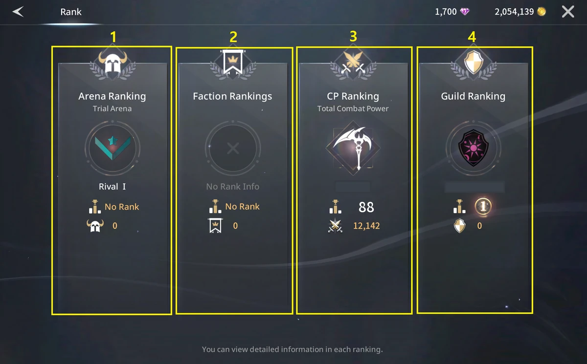 Rankings | Traha Global Wiki | Fandom