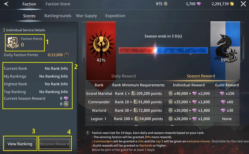 Faction | Traha Global Wiki | Fandom