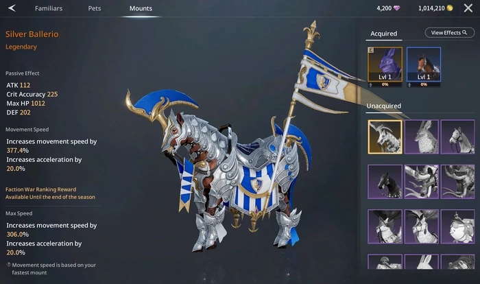 Mounts | Traha Global Wiki | Fandom