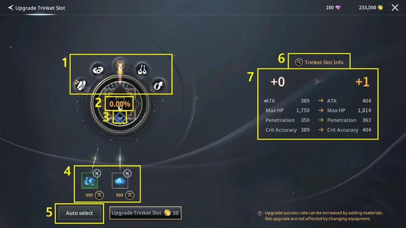 Upgrading Equipment Slots | Traha Global Wiki | Fandom