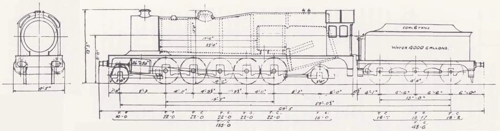 Great Central Railway 2-10-2 | Train Concepts that were never built ...