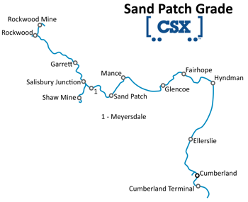 Sand Patch Grade | Train Sim World Wiki | Fandom