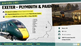 Riviera Line | Train Sim World Wiki | Fandom