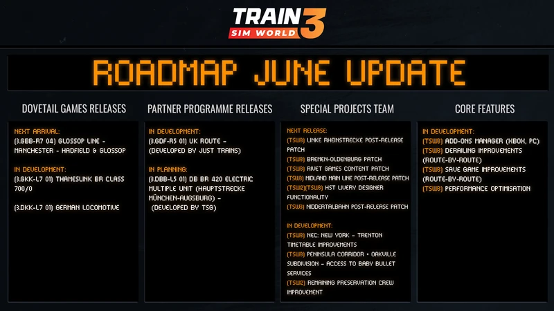 新闻/2023年6月线路图 | 模拟火车世界 Wiki | Fandom