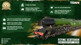 Flying Scotsman | Train Sim World Wiki | Fandom