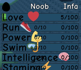 Stats | Train your noob Wiki | Fandom