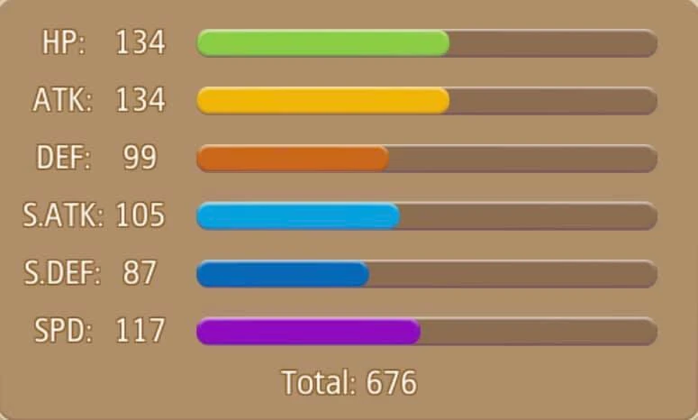 Mega Entei | Trainer Canyon Wiki | Fandom