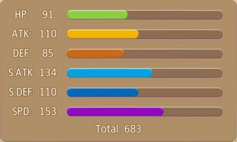 Mega Sceptile | Trainer Canyon Wiki | Fandom