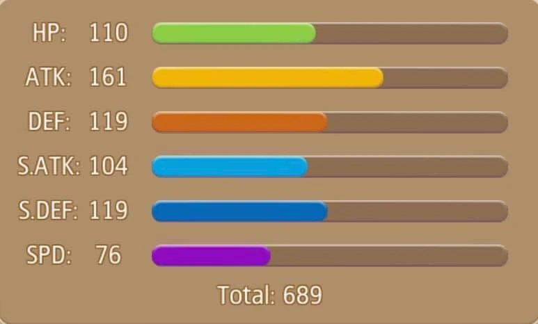 Mega Swampert | Trainer Canyon Wiki | Fandom