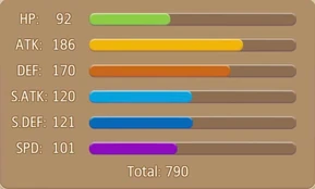 Mega Metagross | Trainer Canyon Wiki | Fandom