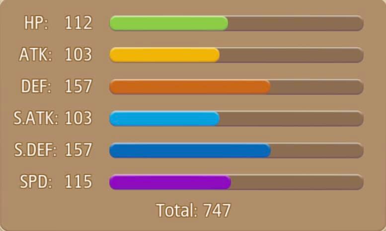 Mega Shaymin | Trainer Canyon Wiki | Fandom