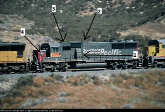 EMD Diesel Locomotive Specifications | Trains And Locomotives Wiki | Fandom