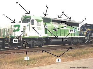 EMD Diesel Locomotive Specifications | Trains And Locomotives Wiki | Fandom
