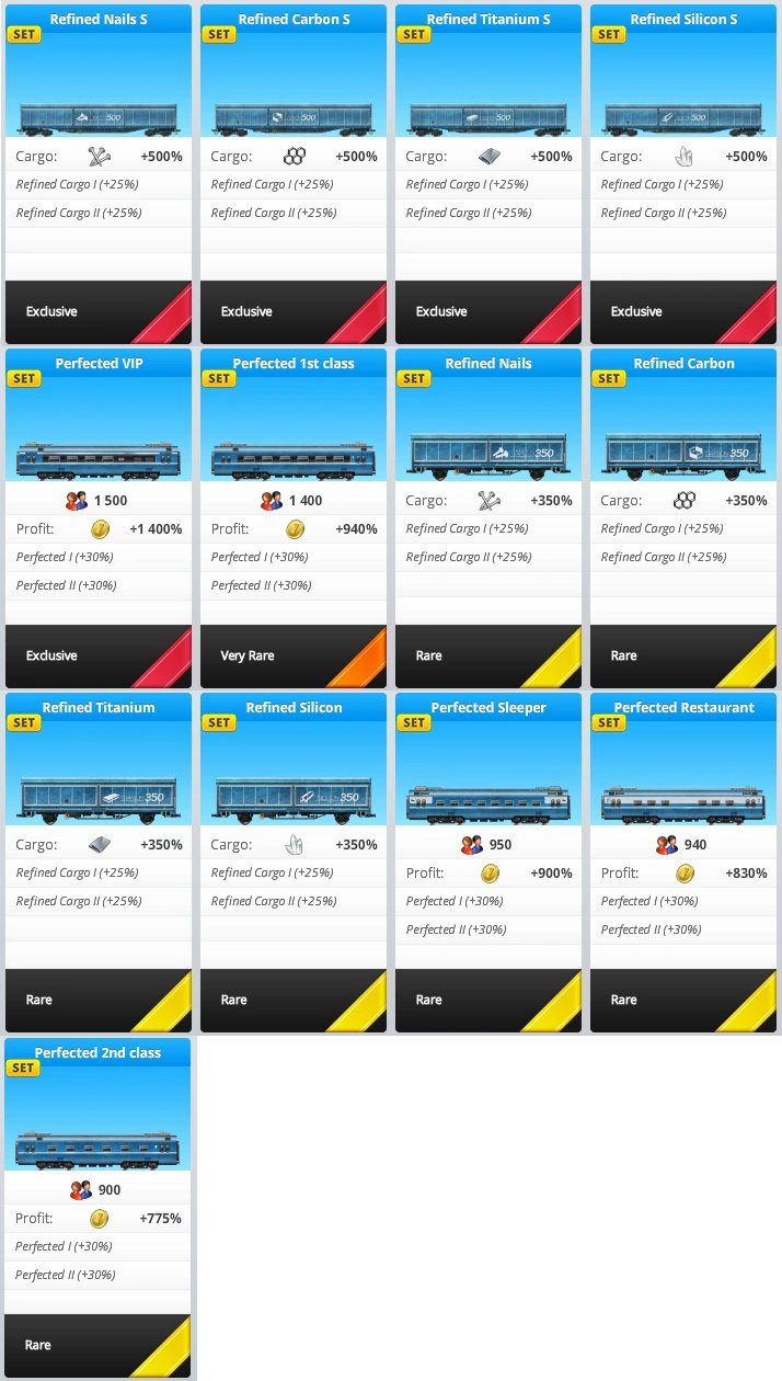 Hi-tech Accessories | TrainStation Wiki | Fandom