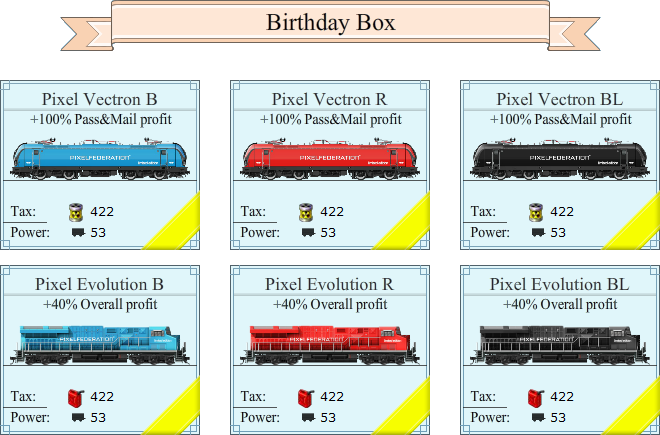 Birthday Box | TrainStation Wiki | Fandom