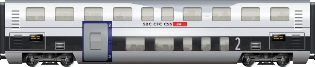 Twindexx 2nd Class | TrainStation Wiki | Fandom