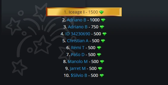 Engineer Alex (2019) | TrainStation Wiki | Fandom