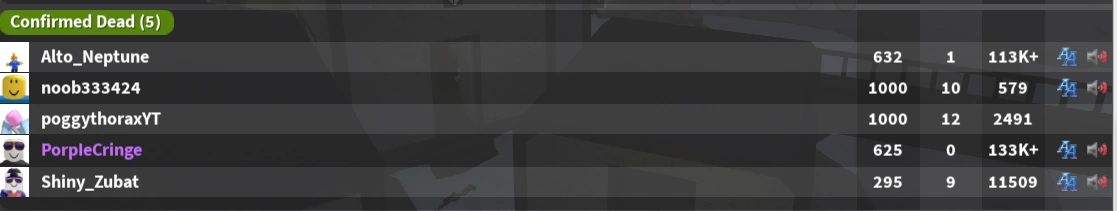 Score | Traitor Town Wiki | Fandom