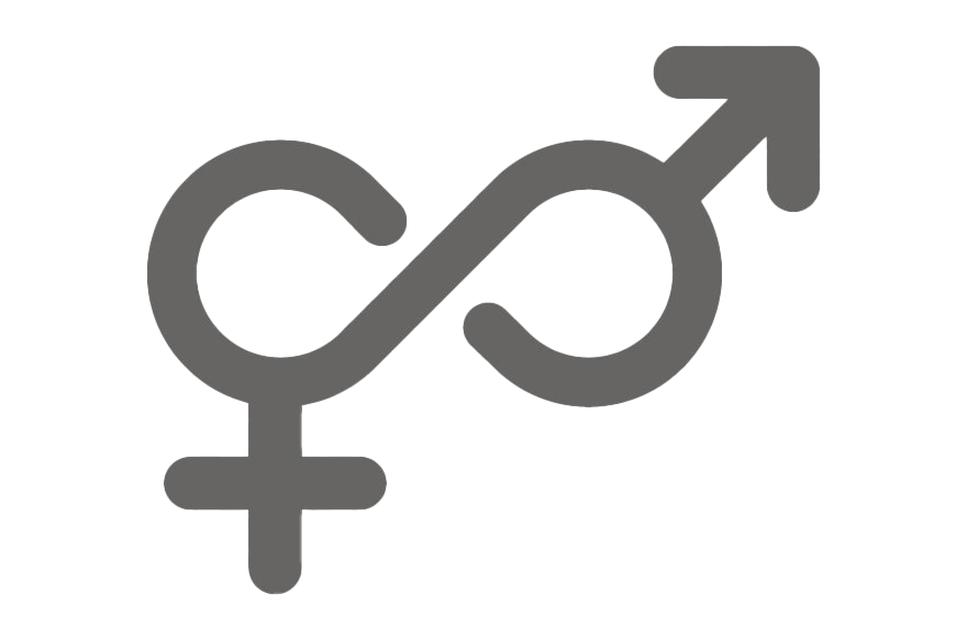 Gender | Transition Resource Wiki | Fandom